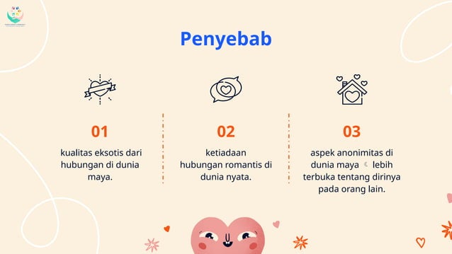 Cyber Love (cinta lewat dunia Maya).pptx