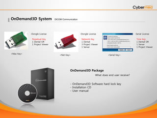 Cybermed OnDemand3D Dental Imaging software | PDF