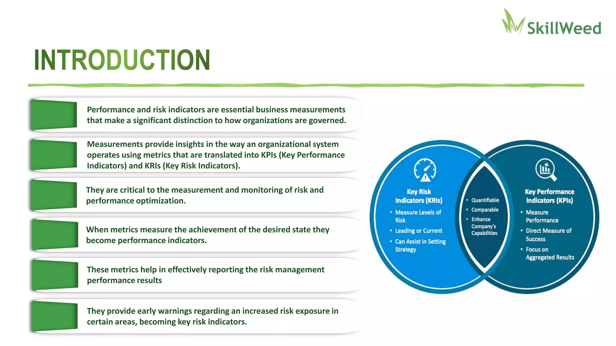 Cyber metrics for KPIs and KRIs to measure risks and highlight trends ...