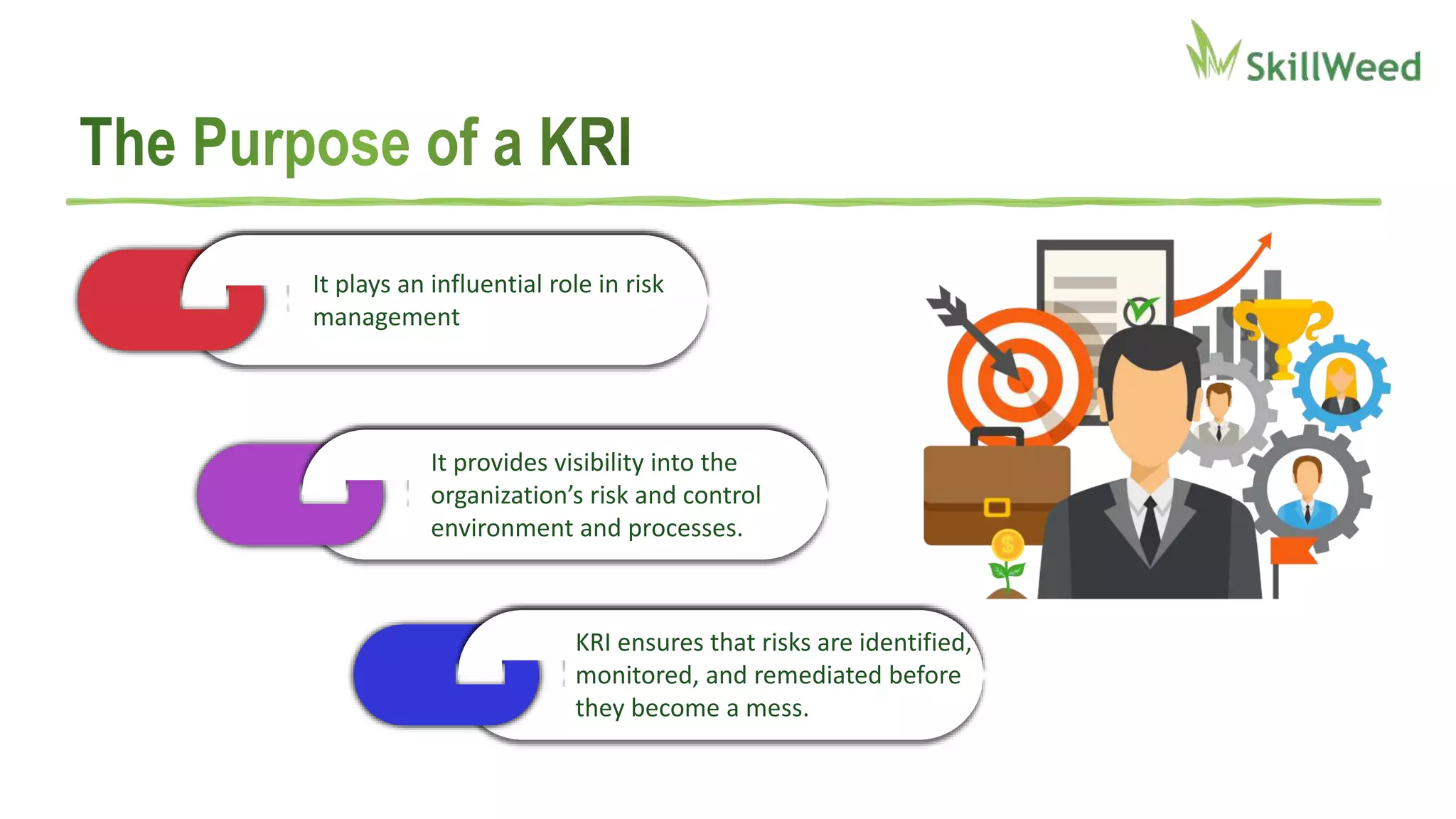 Cyber metrics for KPIs and KRIs to measure risks and highlight trends ...