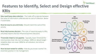 Cyber metrics for KPIs and KRIs to measure risks and highlight trends ...