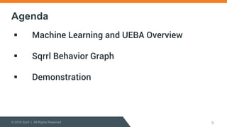 User and Entity Behavior Analytics using the Sqrrl Behavior Graph | PDF