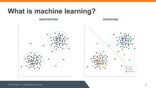 User and Entity Behavior Analytics using the Sqrrl Behavior Graph | PDF