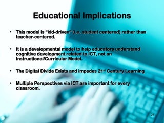 Cybernetic Developmental Theory | PPT