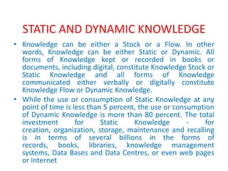 CYBERNETICS AND MATHEMATICS OF KNOWLEDGE -- KNOWMATICS | PPT