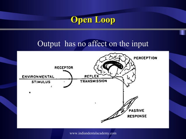 Cybernetic theory of craniofacial growth /certified fixed orthodontic ...