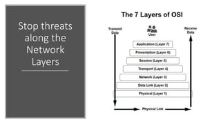 Introduction to ICT supply chain (Cyber norms awareness) | PDF
