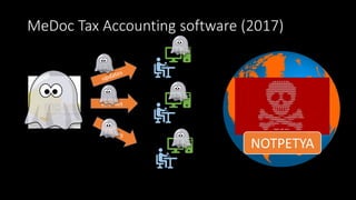 Introduction to ICT supply chain (Cyber norms awareness) | PDF ...