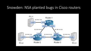 Introduction to ICT supply chain (Cyber norms awareness) | PDF