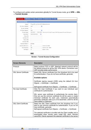Cyberoam ssl vpn_management_guide | PDF