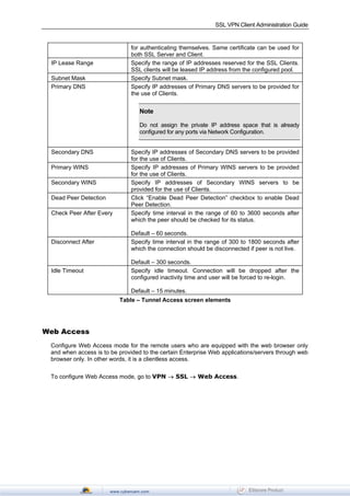 Cyberoam ssl vpn_management_guide | PDF