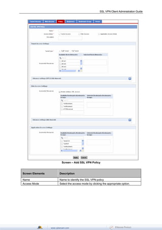 Cyberoam ssl vpn_management_guide | PDF