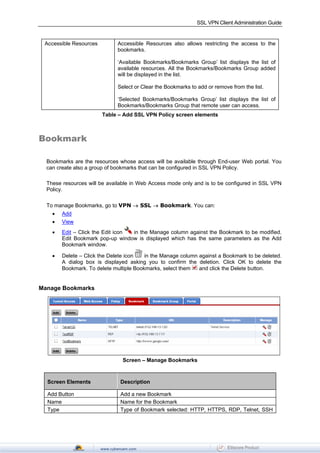 Cyberoam ssl vpn_management_guide | PDF