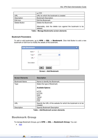 Cyberoam ssl vpn_management_guide | PDF