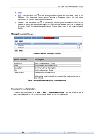 Cyberoam ssl vpn_management_guide | PDF