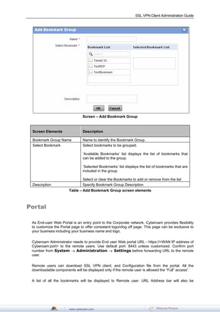 Cyberoam ssl vpn_management_guide | PDF