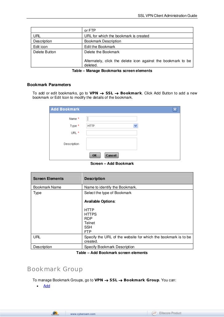 Cyberoam Ssl Vpn Client For Mac