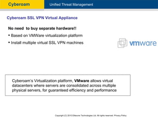 Cyberoam SSL VPN | PPT