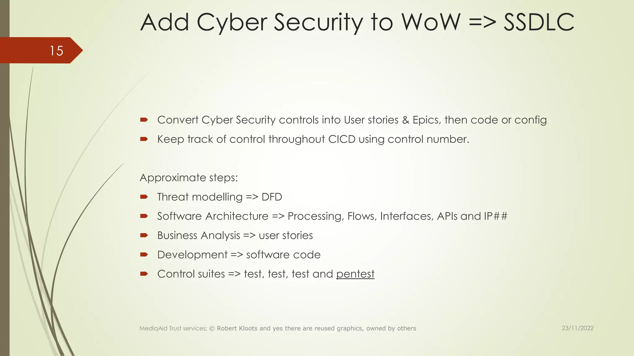 Cyber object types and controls.pdf