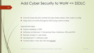 Cyber object types and controls.pdf