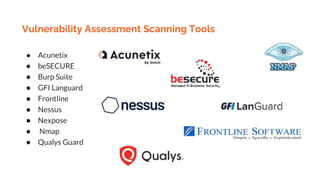 Prevent Data Breach for your company with Vulnerability Assessment | PPT