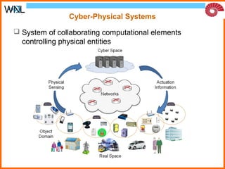 Cyber-Physical Systems | PPT