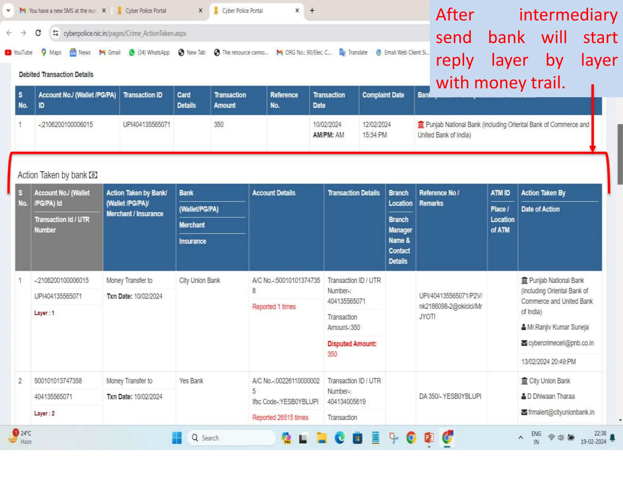 cyber police portal preentation prepared by Avijit Sarkar | PPTX ...