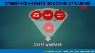 Cyber power affects war outcomes in modern era | PPT