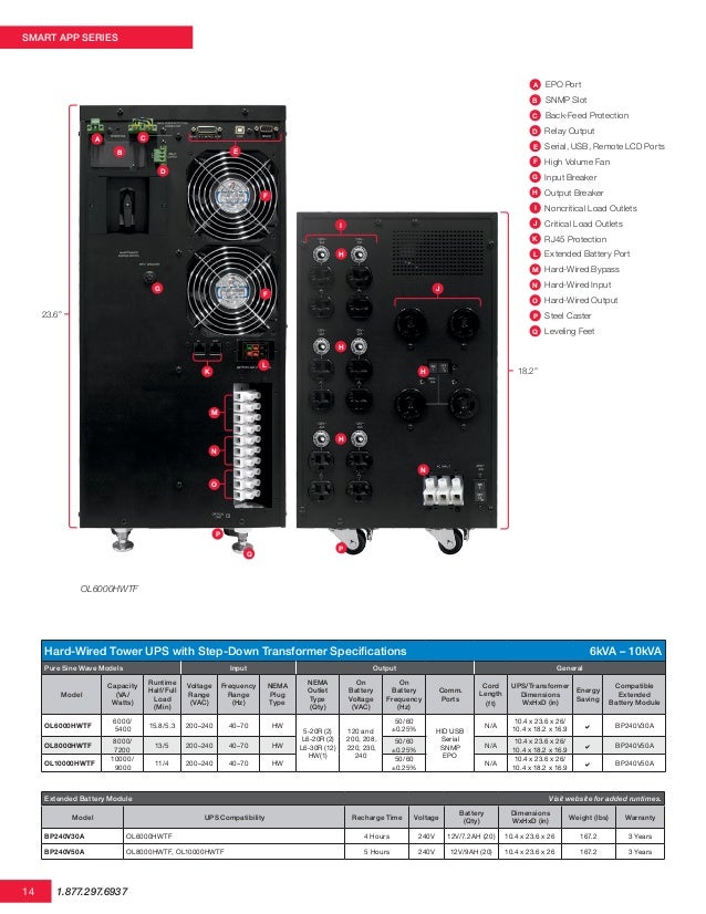 Cyberpower Ups Serial Pinout Tester - fasrgarden