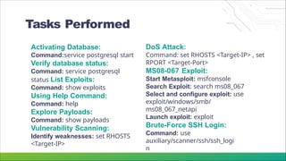 Introduction of Metasploit and task.pptx