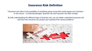 What Building Owners Need to Know About Cyber Security Insurance! | PPT
