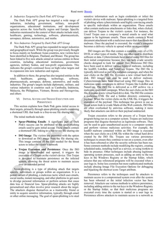 Cyberprint. Dark Pink Apt Group [EN].pdf