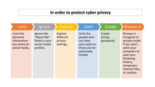 Cyber privacy and password protection | PPTX