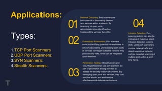 cyberprojectpresentationcaeserciphers.pptx