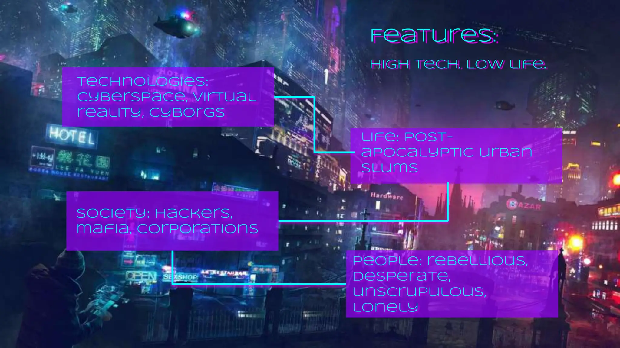 Cyberpunk: history, key features, examples | PPTX