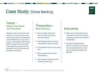 Cybersecurity Risk Management for Financial Institutions | PDF