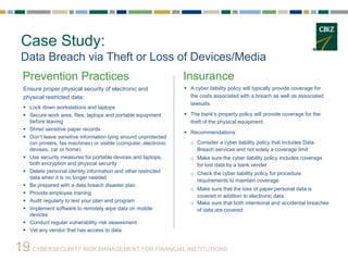 Cybersecurity Risk Management for Financial Institutions | PDF