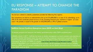 Cyber risk reporting aicpa framework | PDF