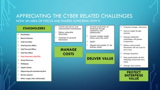 Cyber risk reporting aicpa framework | PDF