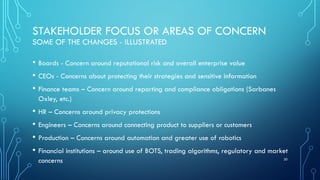 Cyber risk reporting aicpa framework | PDF