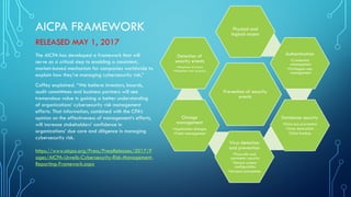 Cyber risk reporting aicpa framework | PDF