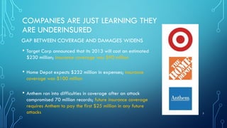 Cyber risk reporting aicpa framework | PDF