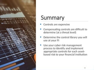 Cyber RM - Controls - Module 9 Powerpoint Presentation | PPT