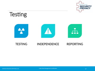 Cyber RM - Law and Regulation - Module 2 Powerpoint Presentation | PPT