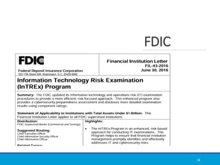 Cyber RM - Law and Regulation - Module 2 Powerpoint Presentation | PPT