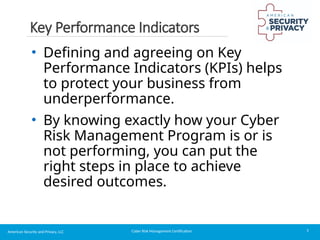 Cyber RM - Metrics - Module 12 Powerpoint Presentation | PPT