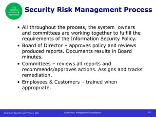 Cyber RM - Process - Module 4 Powerpoint Presentation | PPT