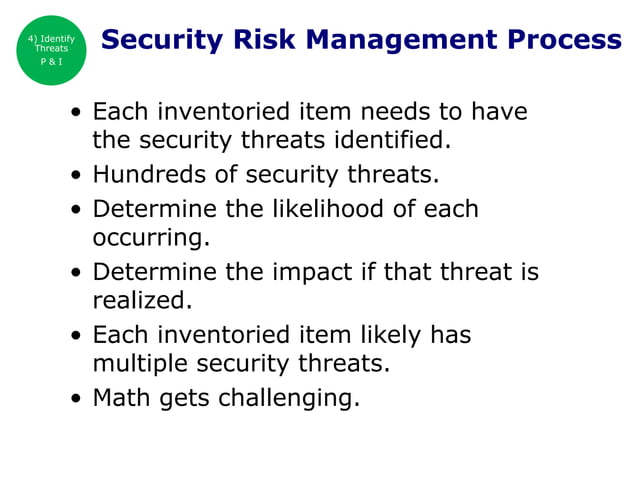 Cyber RM - Threats - Module 8 Powerpoint Presentation | PPT