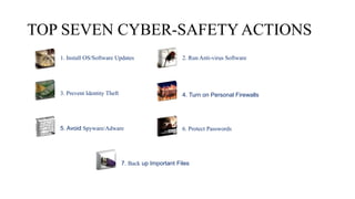 Cyber Security | PPTX