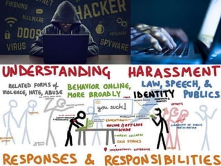 Computer Project on Cyber Safety | PPTX